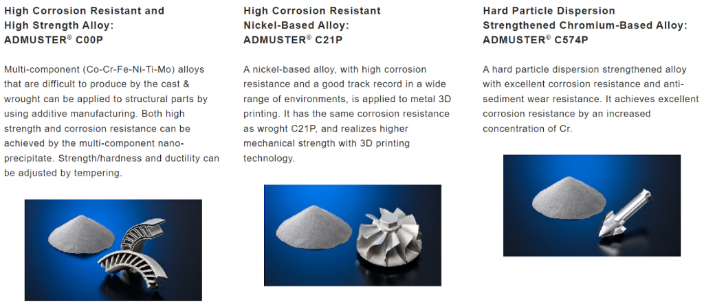 High Corrosion Resistance Nickel-based Alloy - Proterial Asia